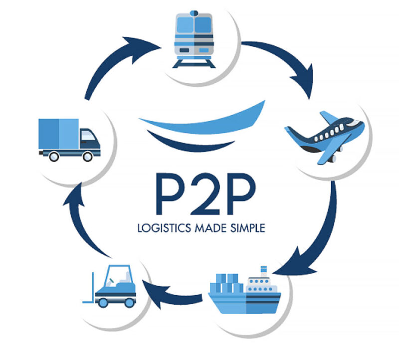 P2P Logistics – Rendi semplice il mondo della logistica